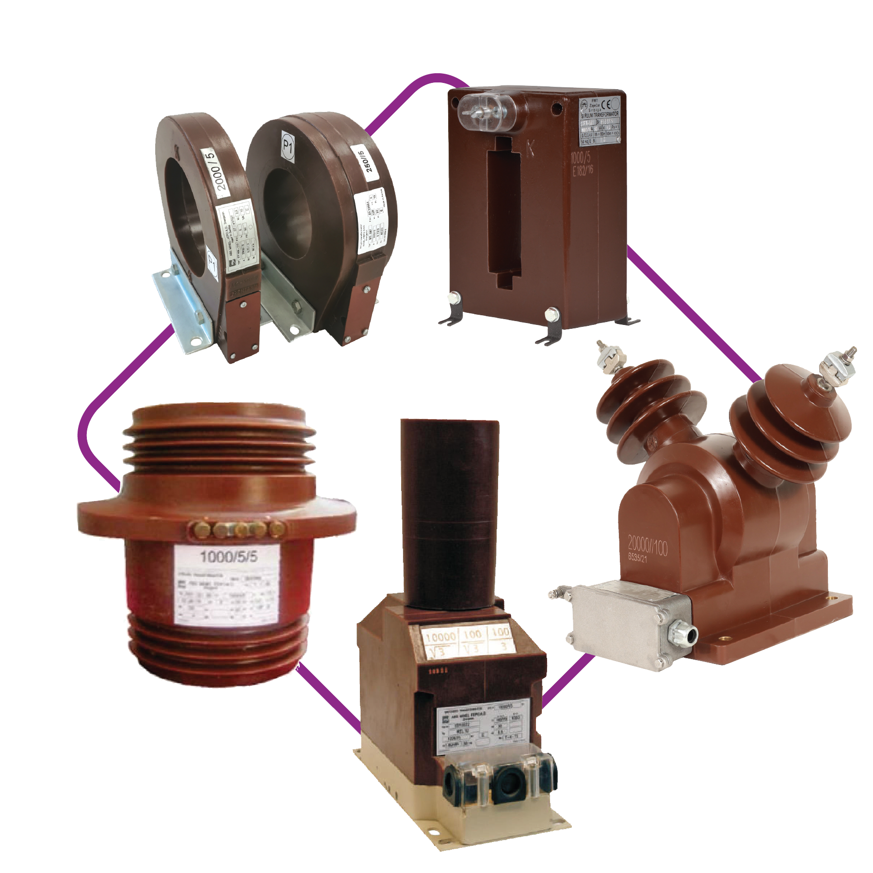Ostali proizvodi – Fabrika Mernih Transformatora